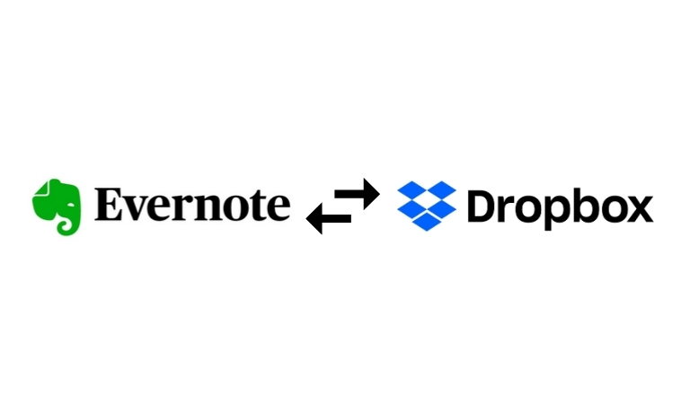 How to Import Evernote to Dropbox: A Step-by-Step Guide – Simple Author Box