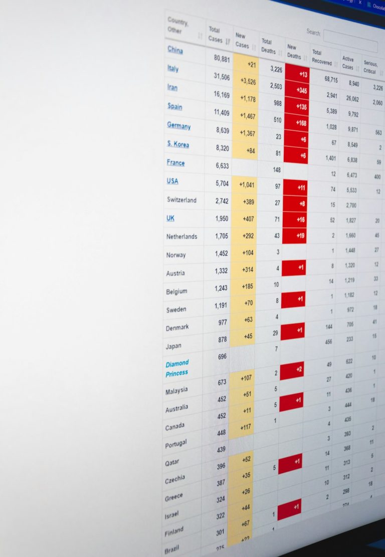 Wrike vs Asana Comparison: Features, Pricing, and Best Use Cases ...